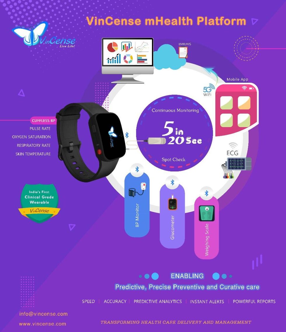 MEDICAL DEVICES (Vincense) | vinchip